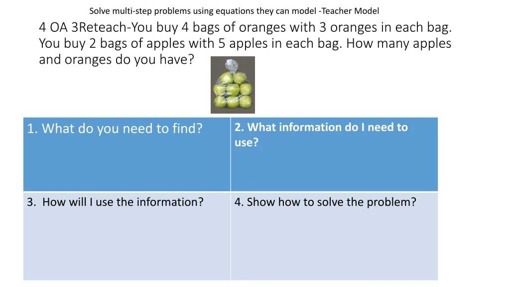 PPT - Solve multi-step problems using equations they can model -Teacher ...