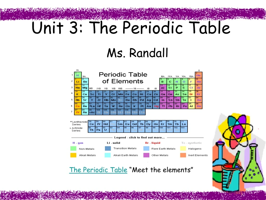 PPT - Unit 3: The Periodic Table PowerPoint Presentation, free download ...