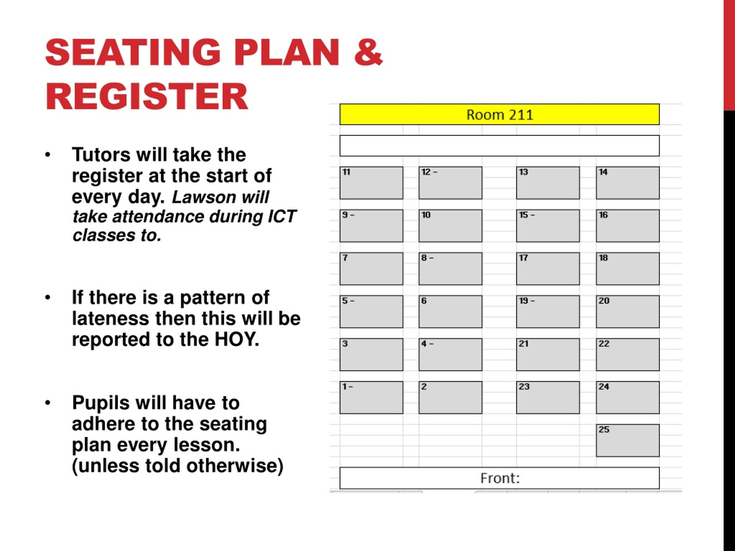 PPT - Mr. Lawson's ICT Classroom Guidelines PowerPoint Presentation ...