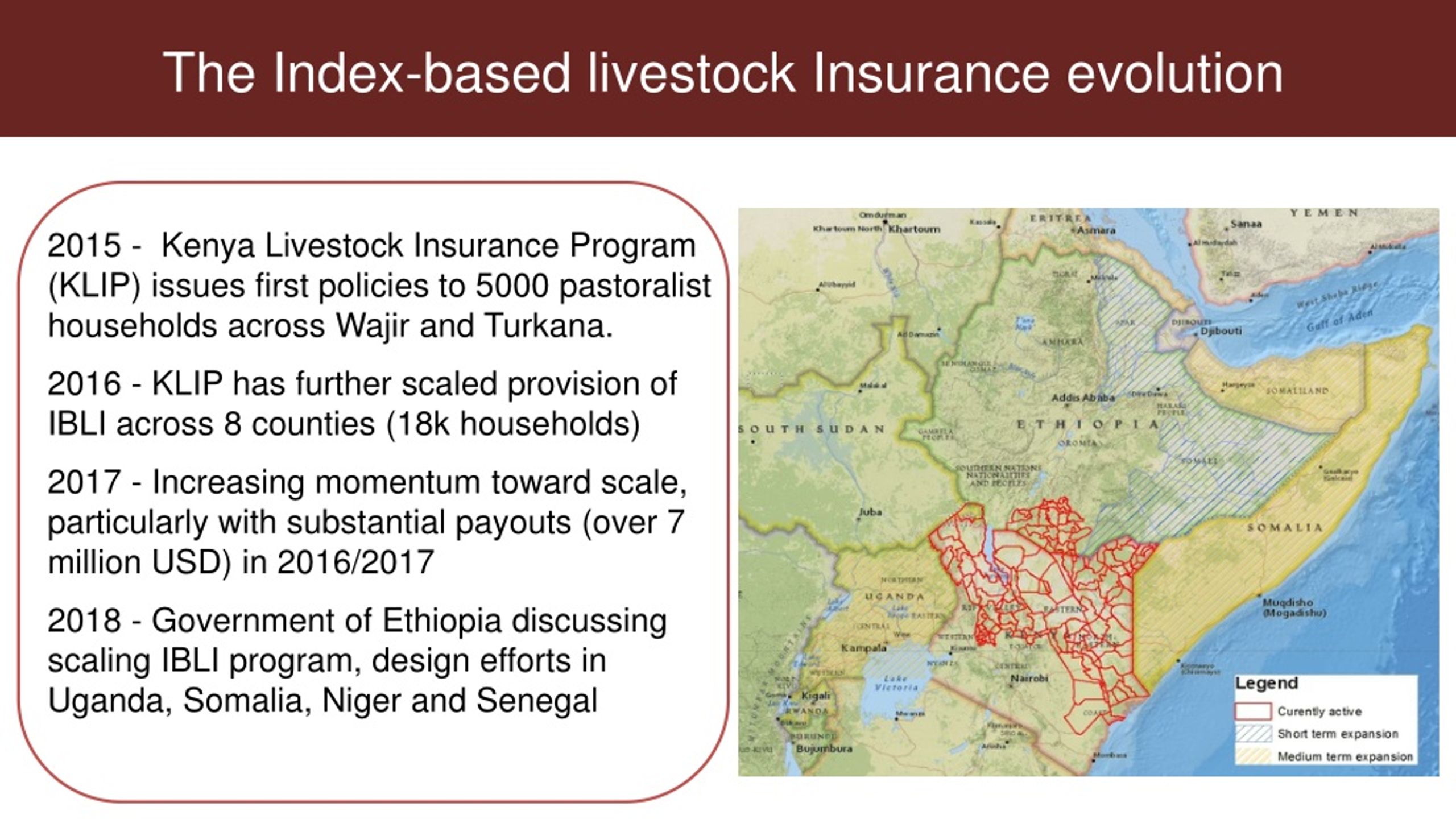 PPT - Designing Index-Based Livestock Insurance for Vulnerable ...
