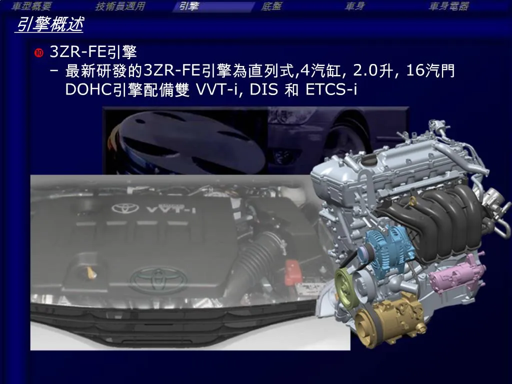 PPT - 3ZR-FE 3ZR-FE,4, 2.0, 16DOHC VVT-i, DIS ETCS-i PowerPoint ...
