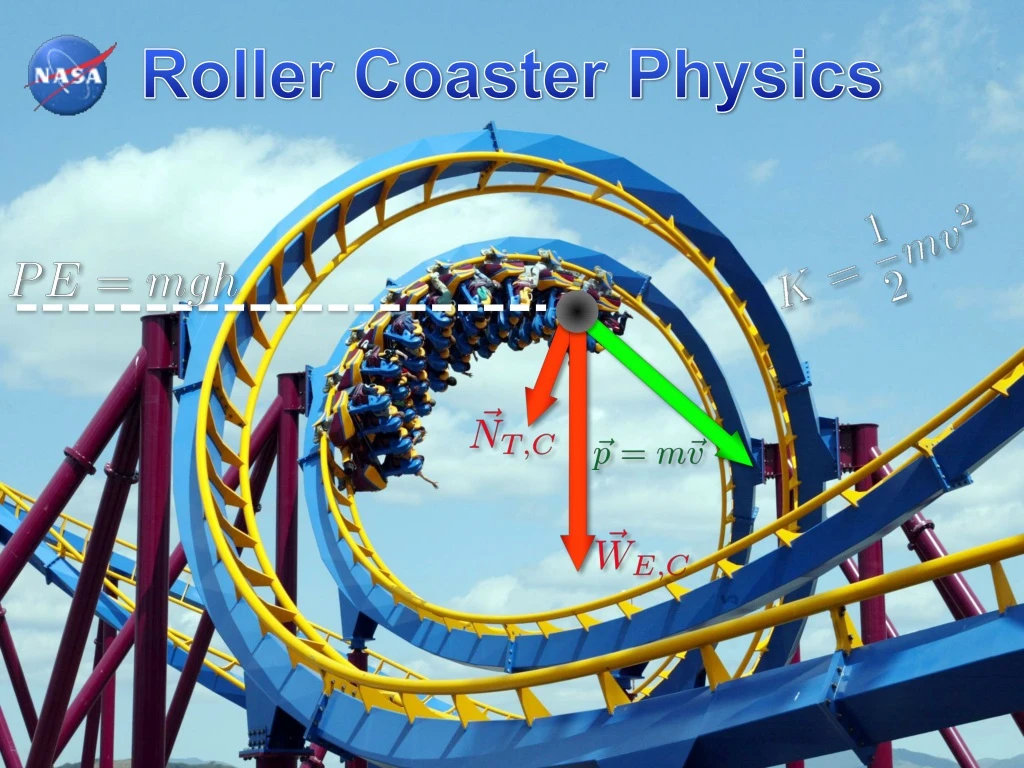PPT - Roller Coaster Physics PowerPoint Presentation, free download ...
