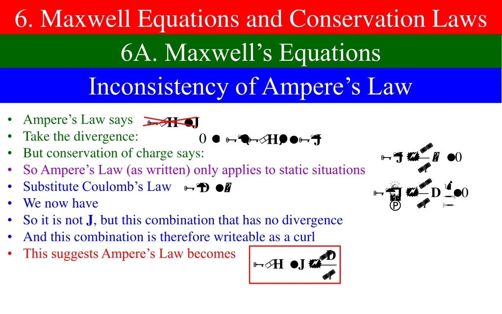 PPT - 6. Maxwell Equations and Conservation Laws PowerPoint ...