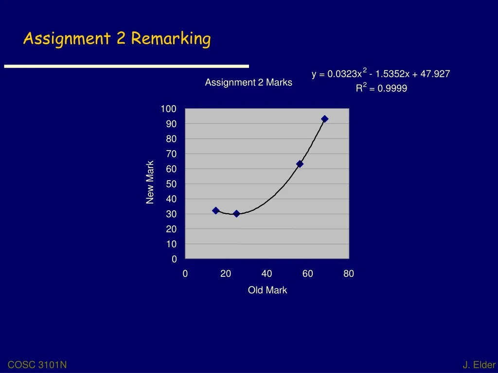 PPT - Assignment 2 Remarking PowerPoint Presentation, free download ...