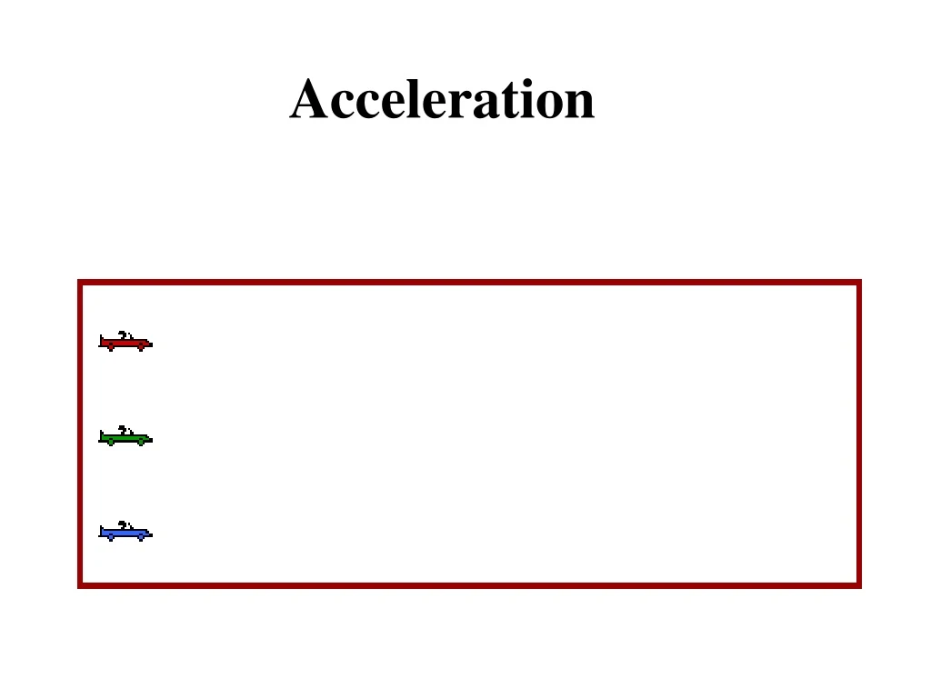 PPT - Acceleration PowerPoint Presentation, free download - ID:9077134