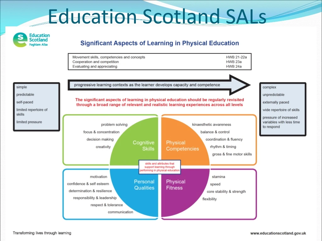 PPT - Education Scotland SALs PowerPoint Presentation, free download ...