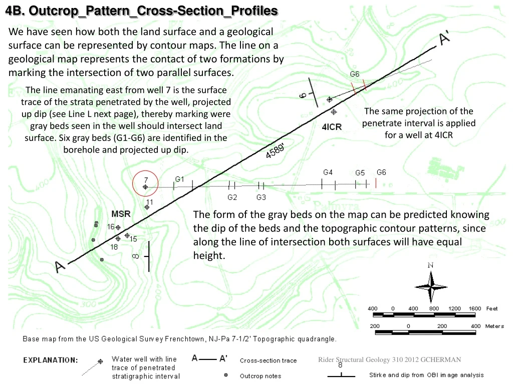 PPT - 10. Exercise: Generating a topographic profile PowerPoint ...