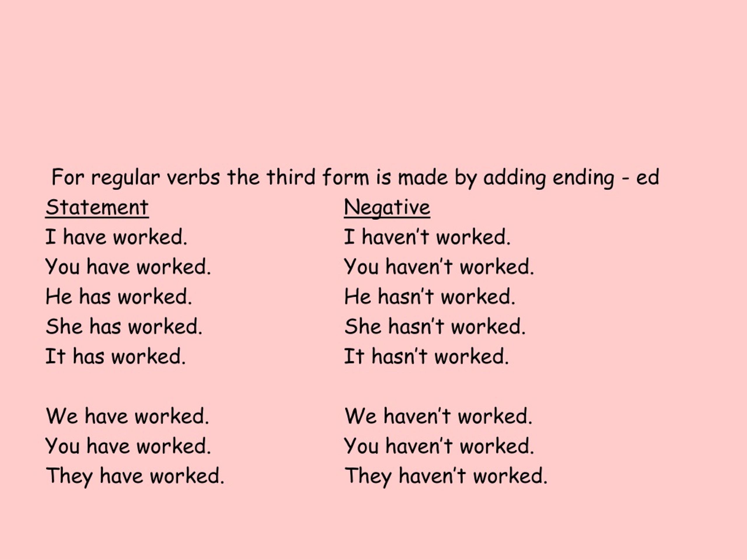 PPT PRESENT PERFECT TENSE PowerPoint Presentation Free Download ID