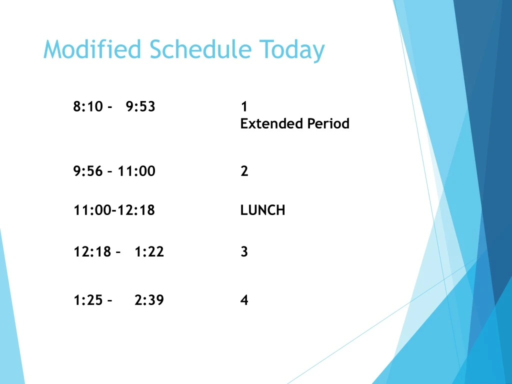 PPT - Modified Schedule Today PowerPoint Presentation, free download ...