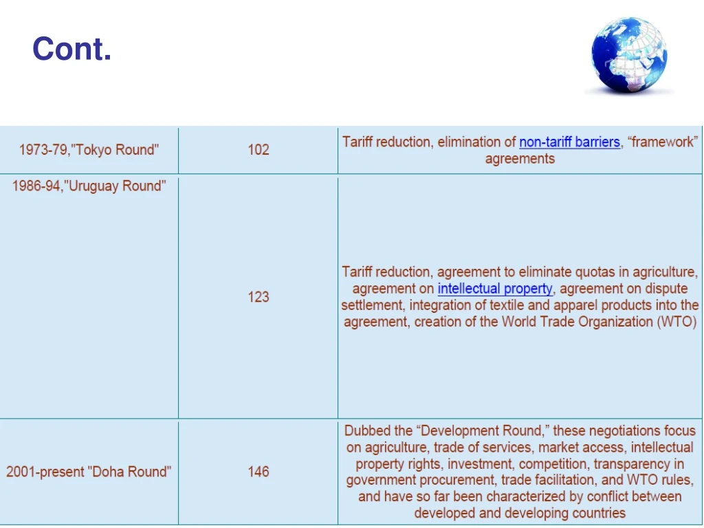 PPT - Cont. PowerPoint Presentation, free download - ID:9095737