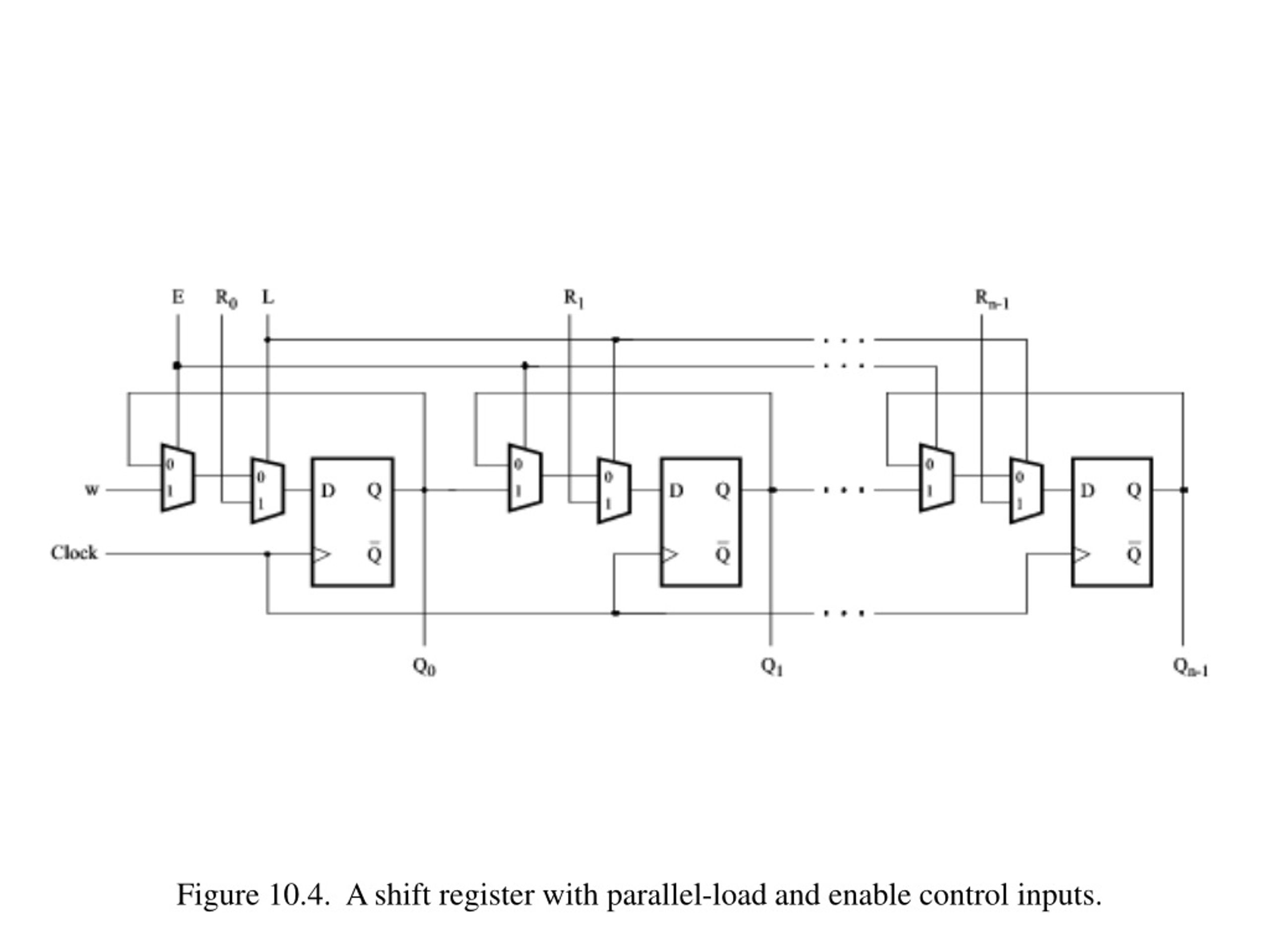 PPT - Figure 10.1. A flip-flop with an enable input. PowerPoint ...
