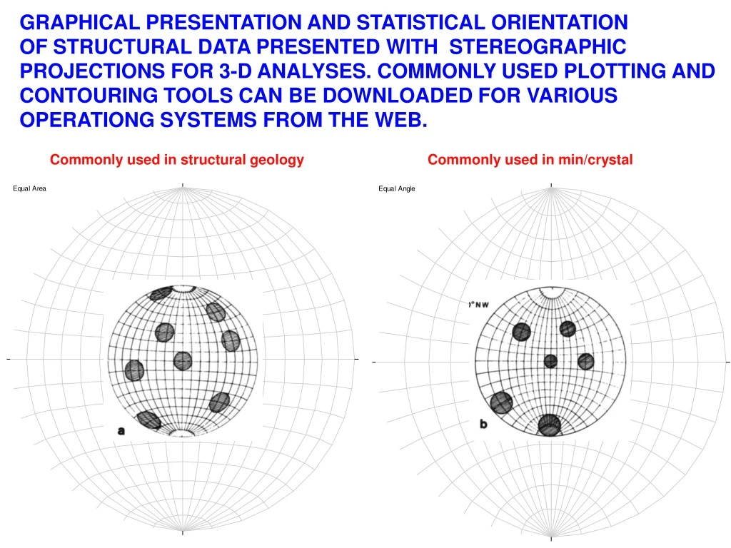 PPT - GRAPHICAL PRESENTATION AND STATISTICAL ORIENTATION PowerPoint ...
