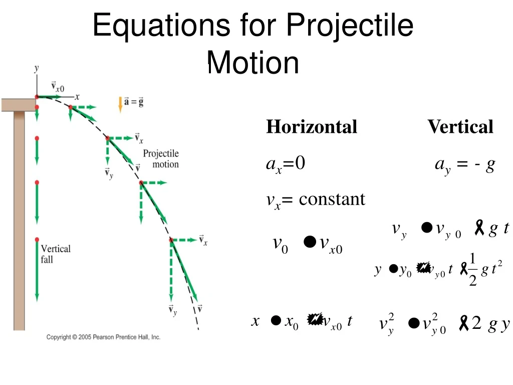 PPT - Equations for Projectile Motion PowerPoint Presentation, free ...