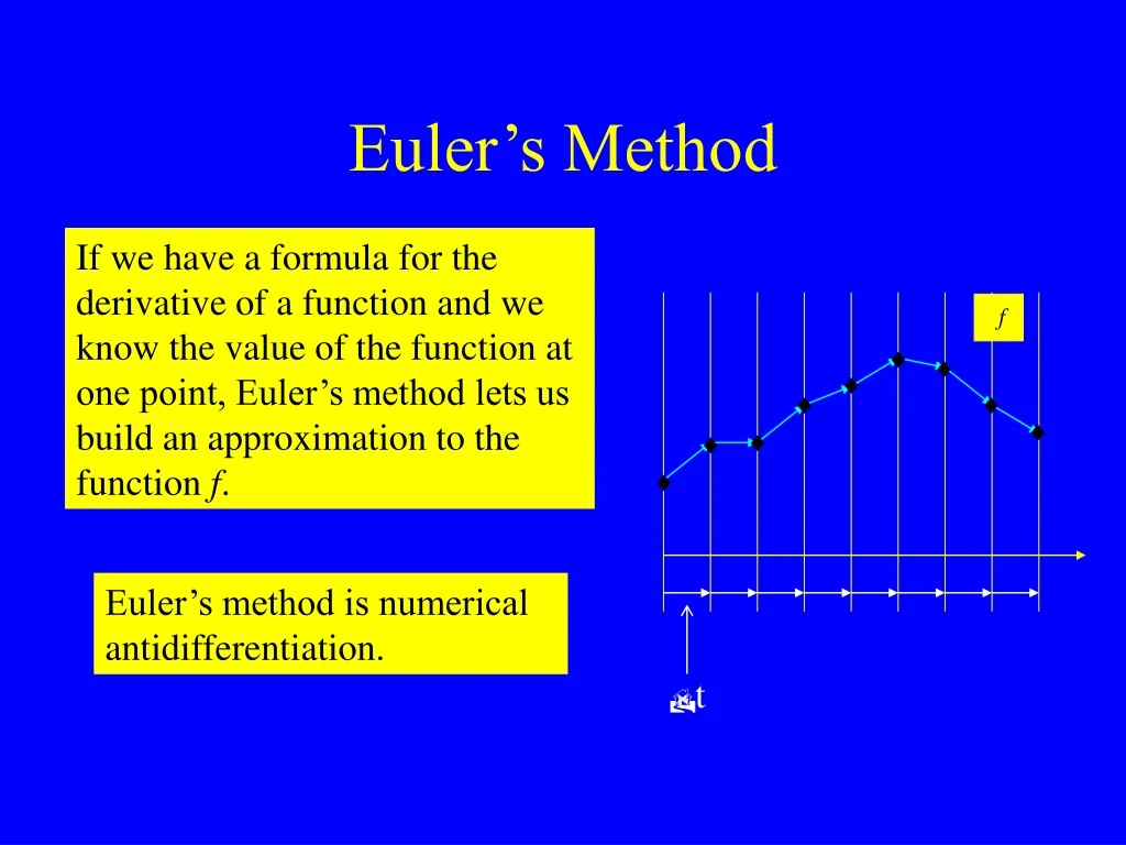 PPT - Euler’s Method PowerPoint Presentation, free download - ID:9102615 PPT - Euler’s Method PowerPoint Presentation, free download - ID:9102615