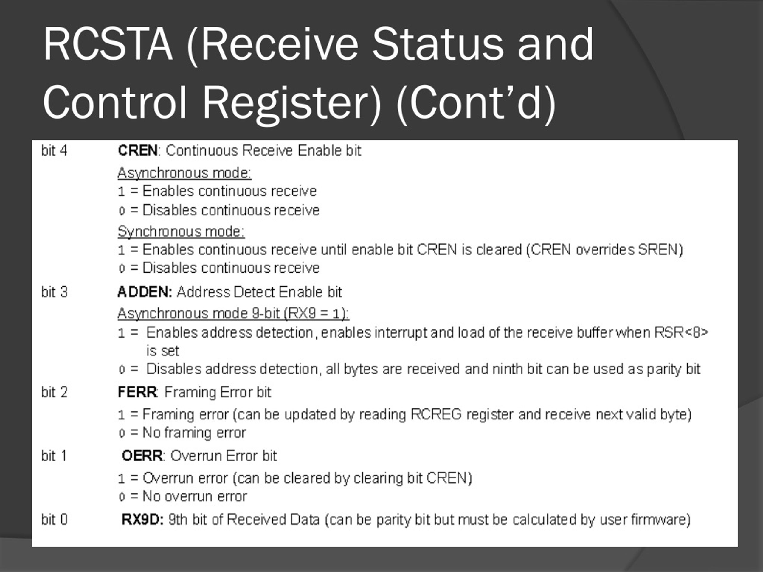 PPT - PIC Serial Port Interfacing and Programming Overview PowerPoint Presentation - ID:9106203