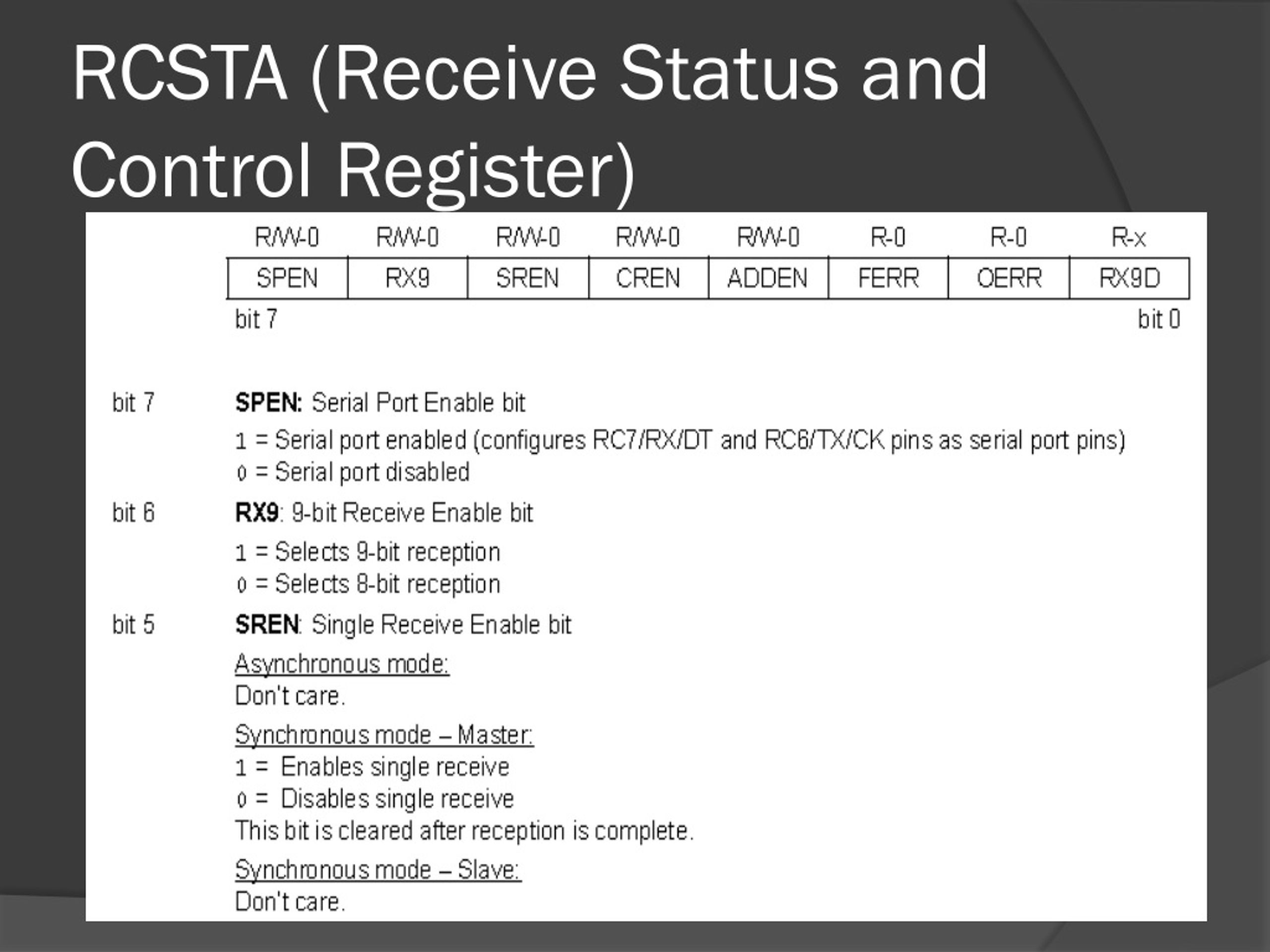 PPT - PIC Serial Port Interfacing and Programming Overview PowerPoint Presentation - ID:9106203