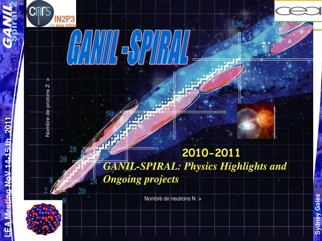 PPT - GANIL -SPIRAL PowerPoint Presentation, free download - ID:9106875