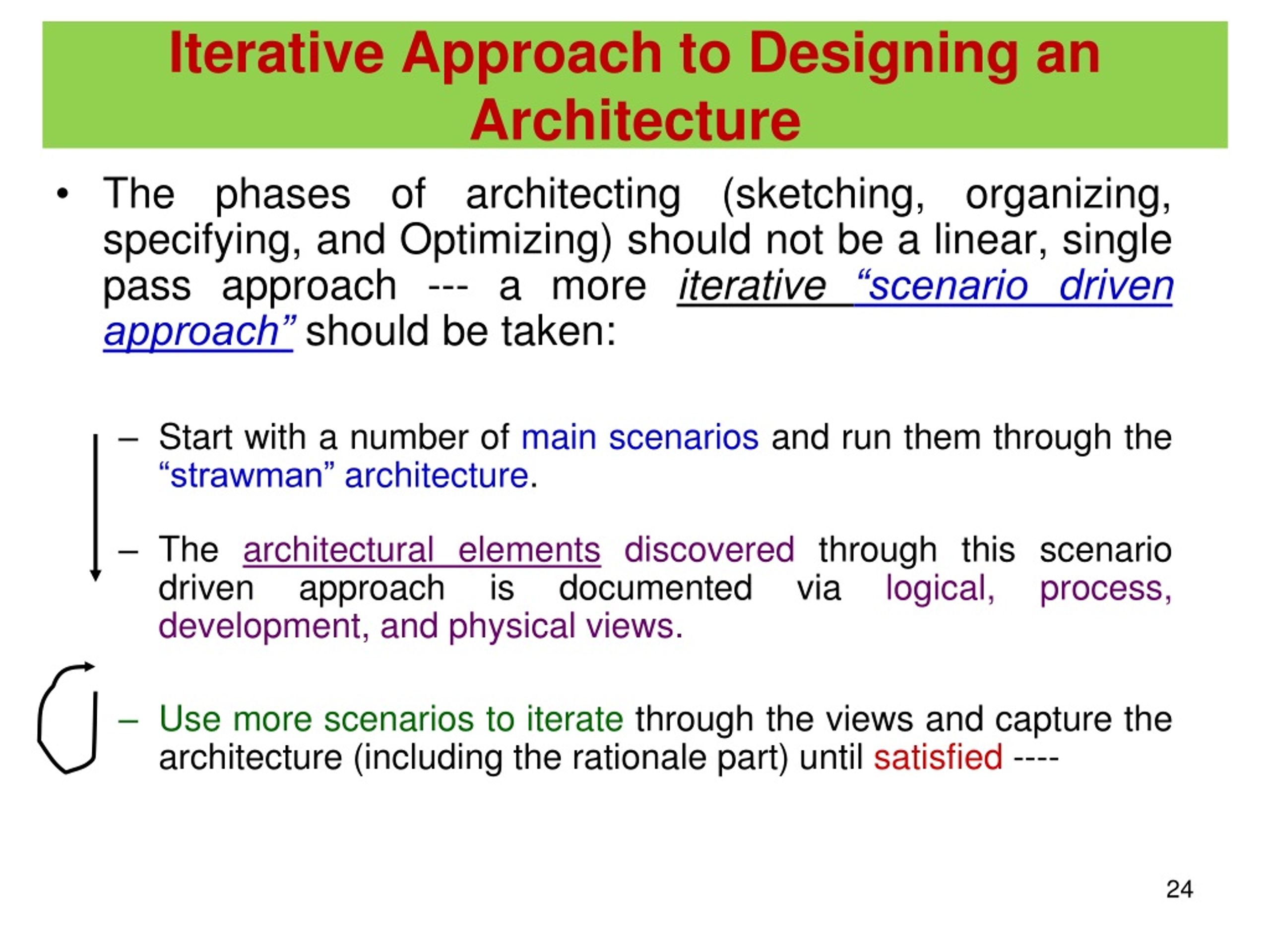 PPT - 4+1 View Model of Software Architecture PowerPoint Presentation ...