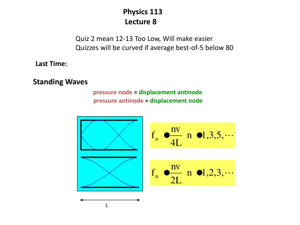 PPT - Standing Waves pressure node = displacement antinode pressure ...