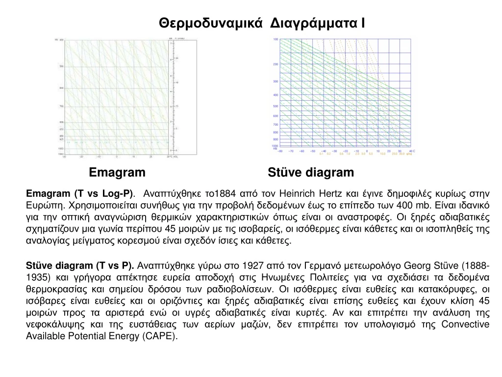 PPT - Emagram Stüve diagram PowerPoint Presentation - ID:9121255