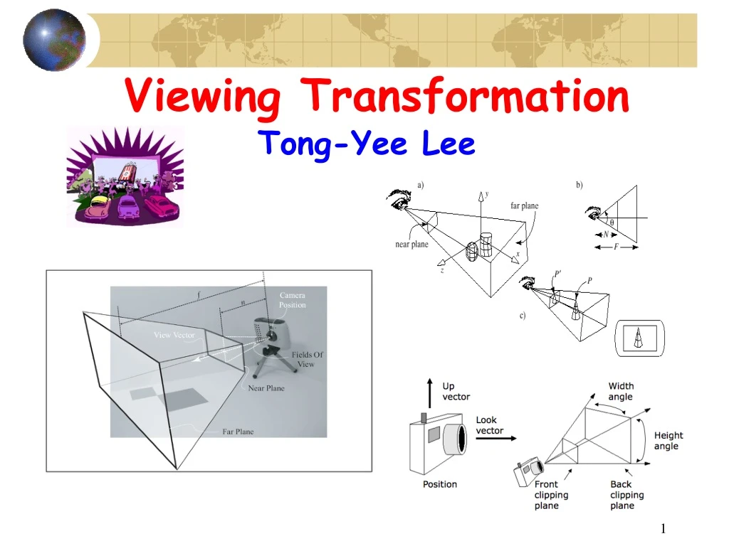 PPT - Viewing Transformation PowerPoint Presentation, free download ...