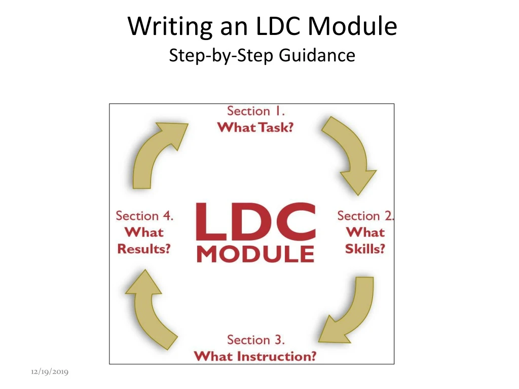PPT - Writing an LDC Module Step-by-Step Guidance PowerPoint ...