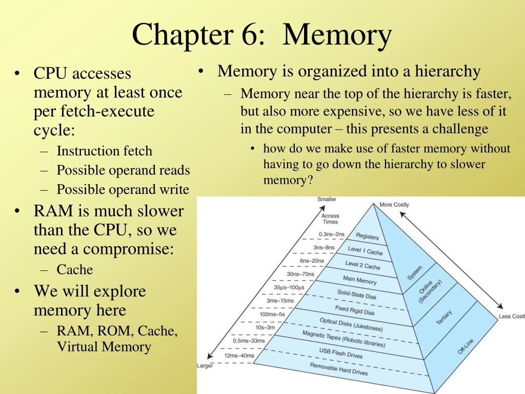 PPT - Chapter 6: Memory PowerPoint Presentation, free download - ID:9134872