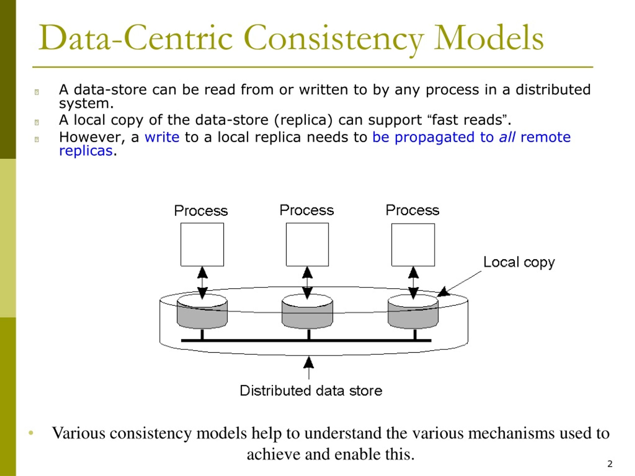 PPT DATA CENTRIC CONSISTENCY MODELS PowerPoint Presentation Free