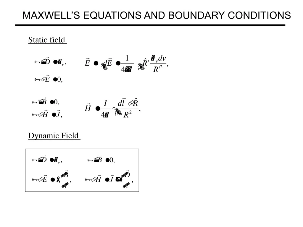 PPT - MAXWELL’S EQUATIONS AND BOUNDARY CONDITIONS PowerPoint ... PPT - MAXWELL’S EQUATIONS AND BOUNDARY CONDITIONS PowerPoint ...