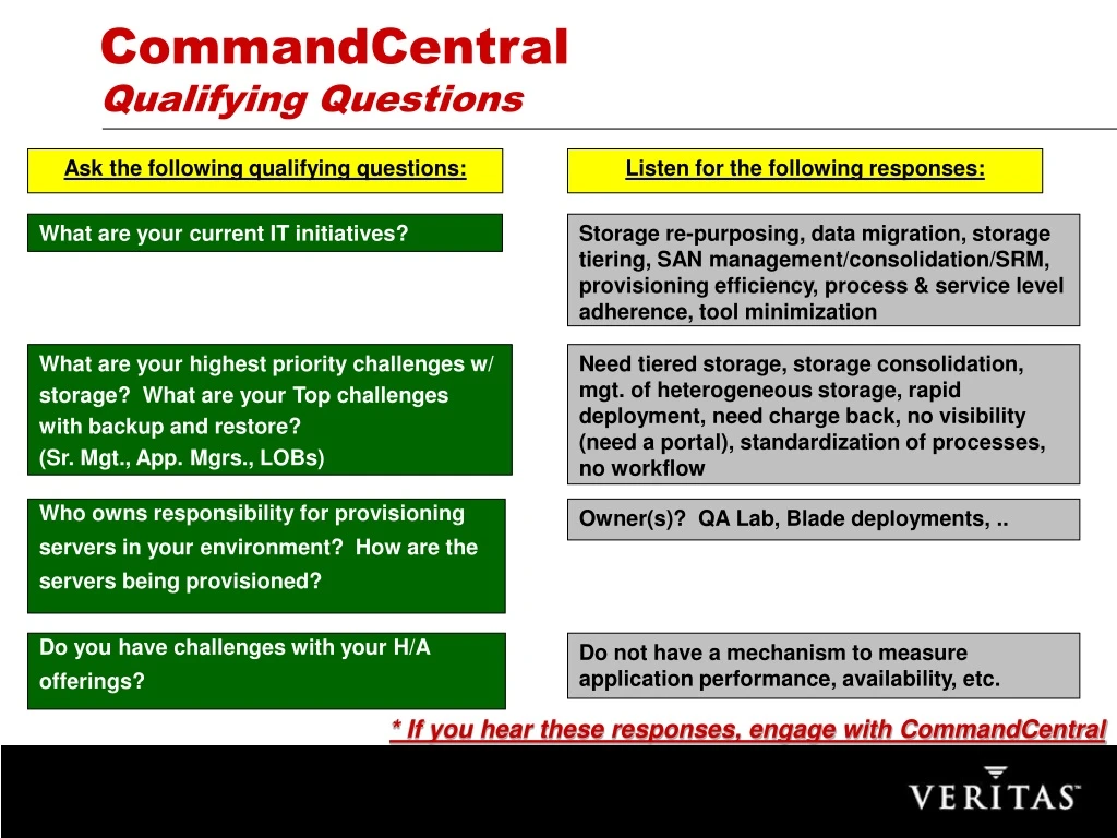PPT - CommandCentral Qualifying Questions PowerPoint Presentation, free ...