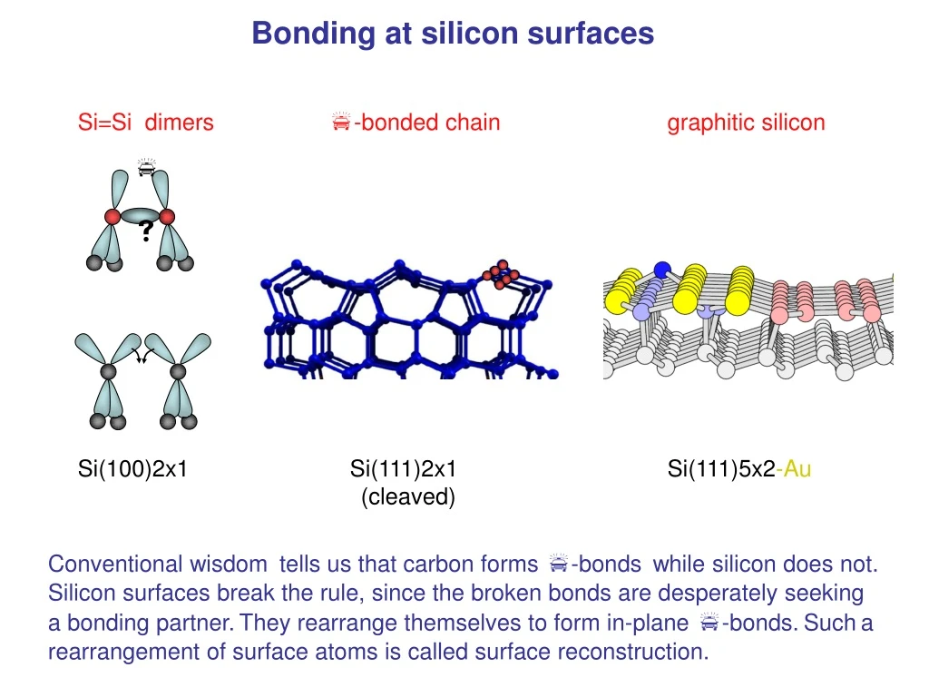PPT - Bonding at silicon surfaces PowerPoint Presentation, free ...