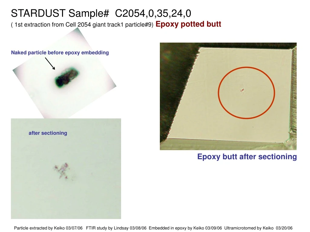 PPT - STARDUST Sample# C2054,0,35,24,0 PowerPoint Presentation, free ...