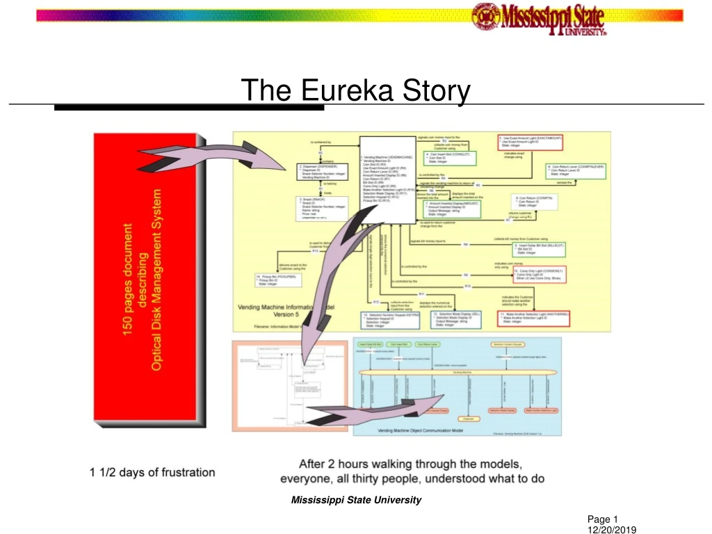PPT - The Eureka Story PowerPoint Presentation, free download - ID:9149612