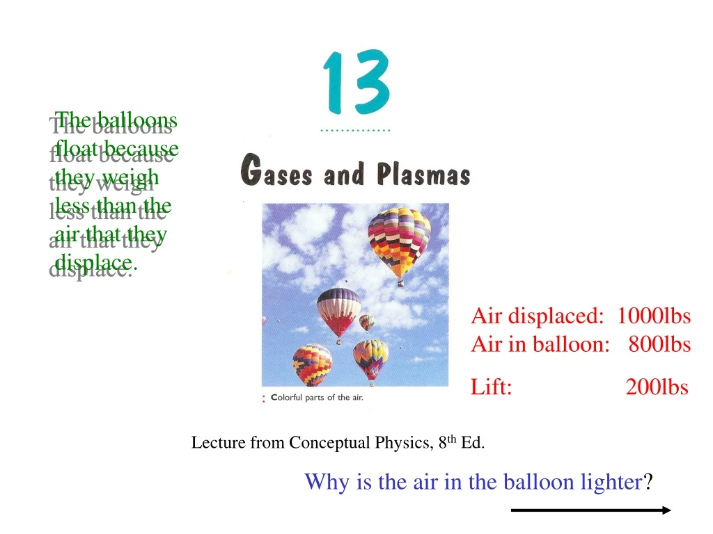PPT - Lecture from Conceptual Physics, 8 th Ed. PowerPoint Presentation ...