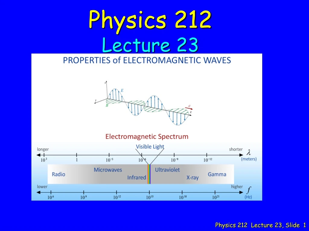 PPT - Physics 212 Lecture 23 PowerPoint Presentation, free download ...