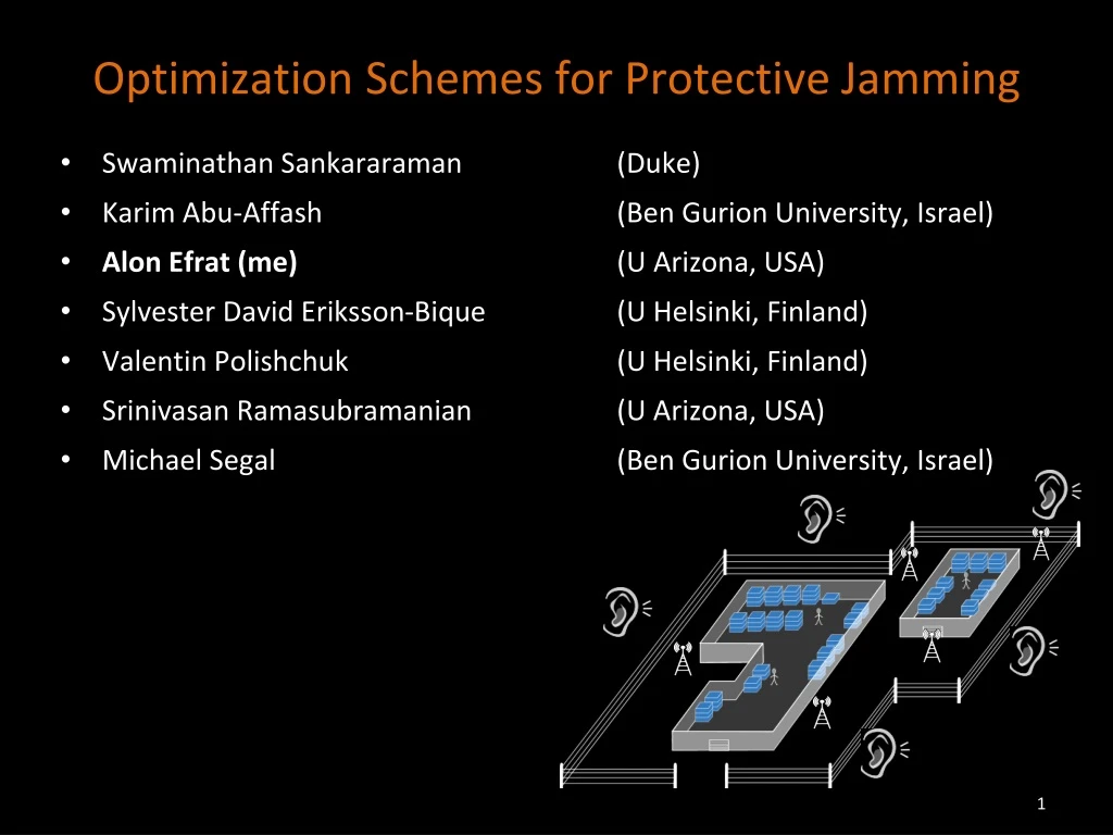 PPT - Optimization Schemes for Protective Jamming PowerPoint ...