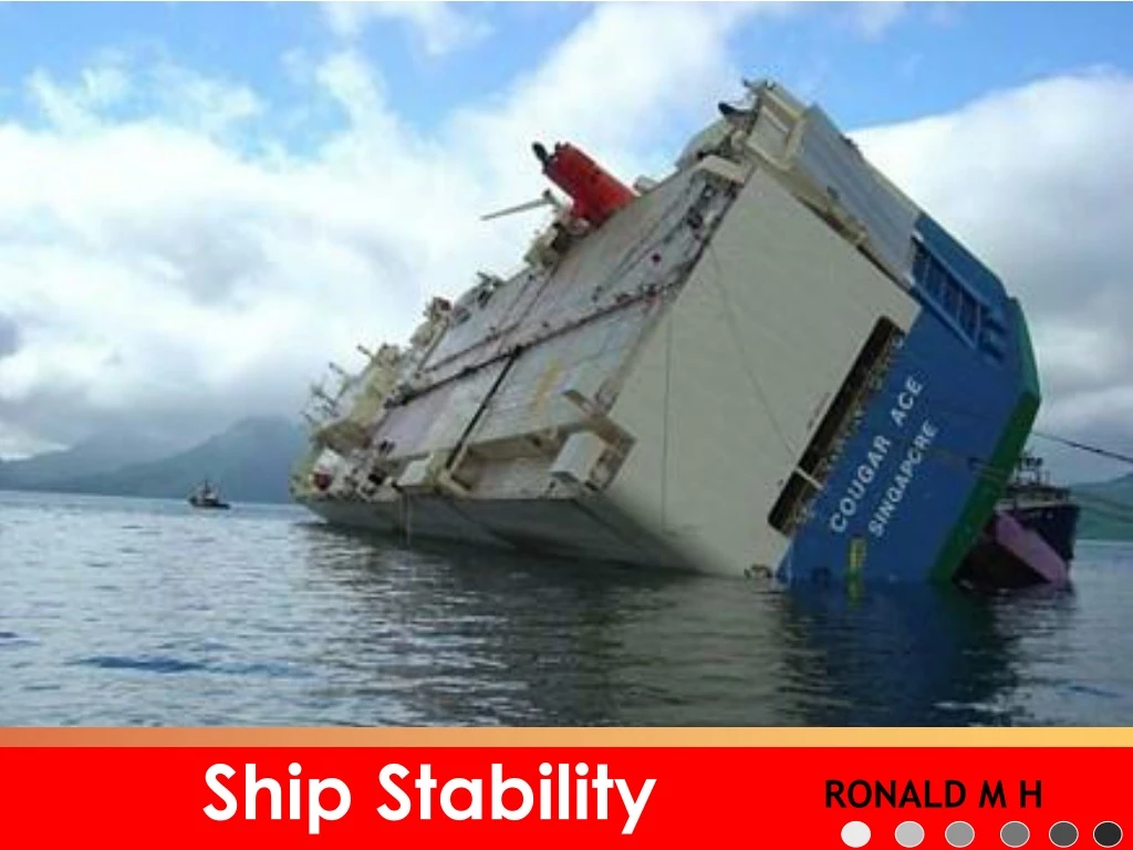 PPT - Ship Stability PowerPoint Presentation, free download - ID:9157321 PPT - Ship Stability PowerPoint Presentation, free download - ID:9157321