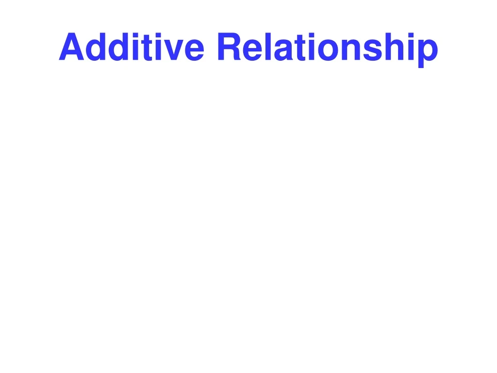 PPT - Additive Relationship PowerPoint Presentation, free download - ID ...
