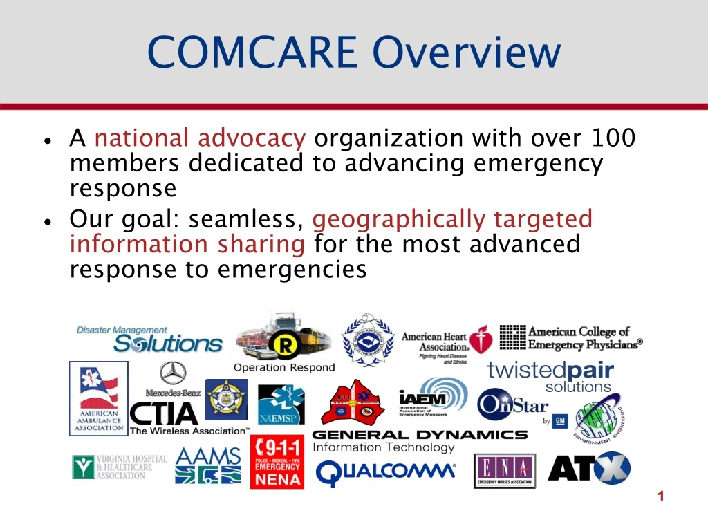 PPT - COMCARE Overview PowerPoint Presentation, free download - ID:9162681