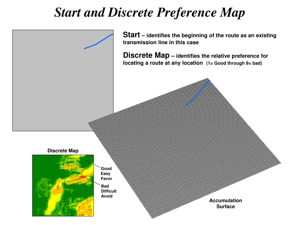 PPT - Start and Discrete Preference Map PowerPoint Presentation, free ...