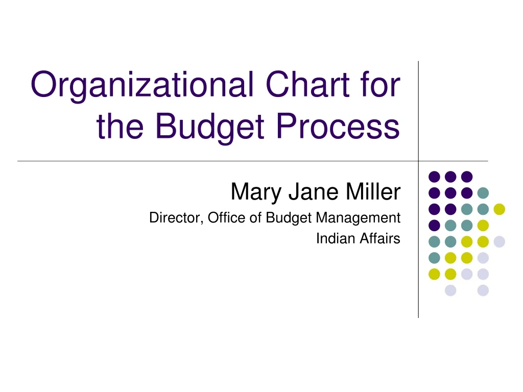 PPT - Organizational Chart for the Budget Process PowerPoint ...