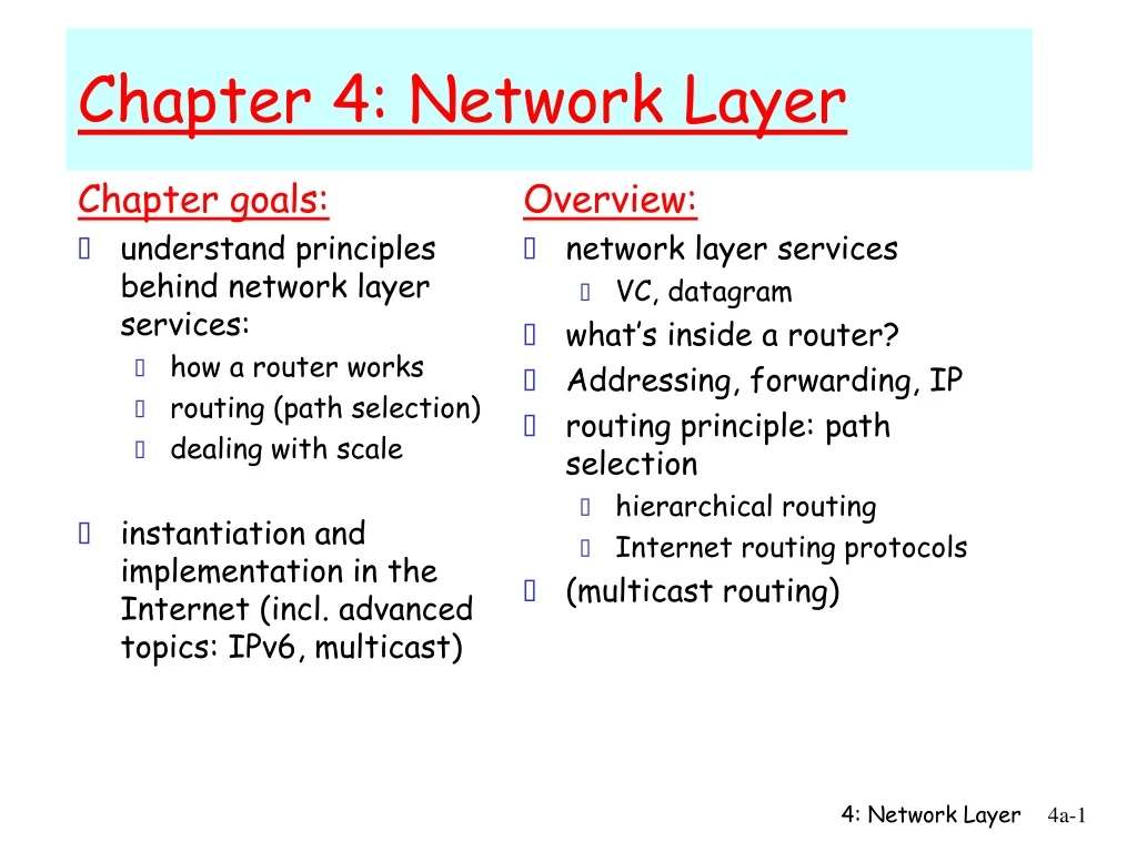 PPT - Chapter 4: Network Layer PowerPoint Presentation, free download - ID:9175631