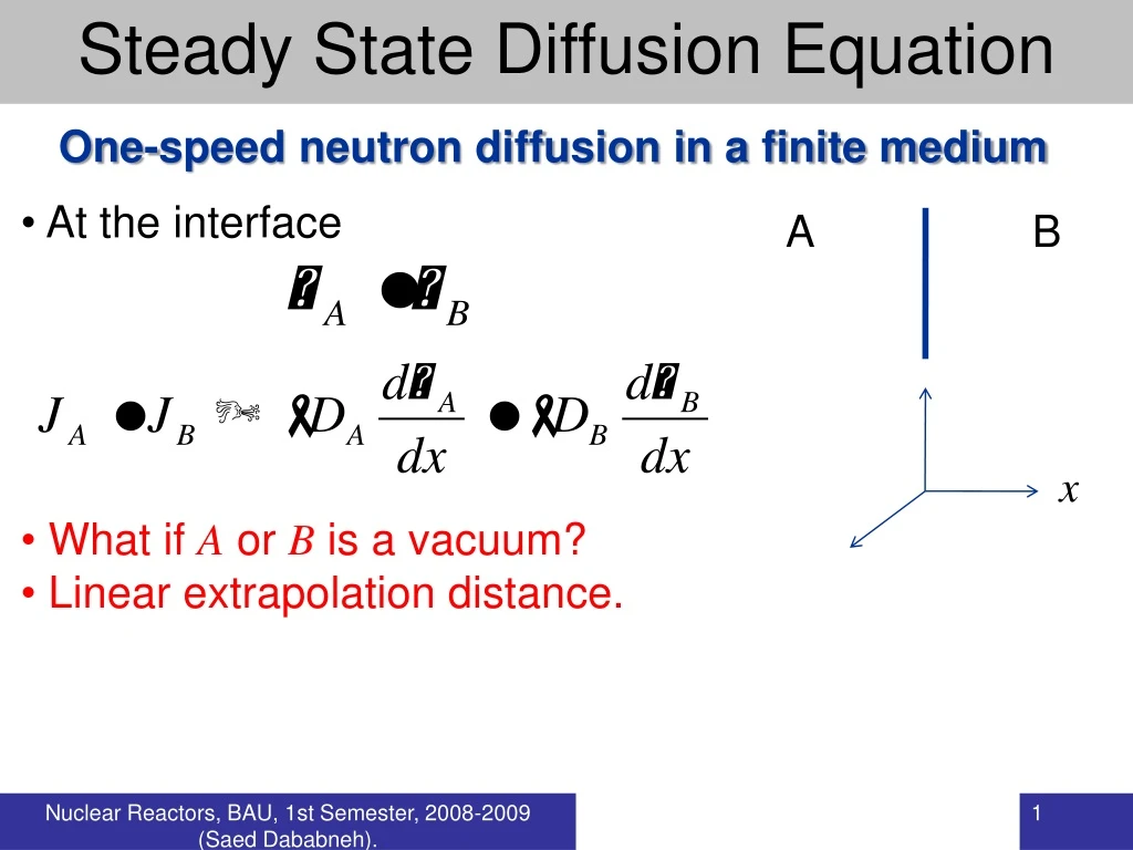 PPT - One-speed neutron diffusion in a finite medium PowerPoint ...
