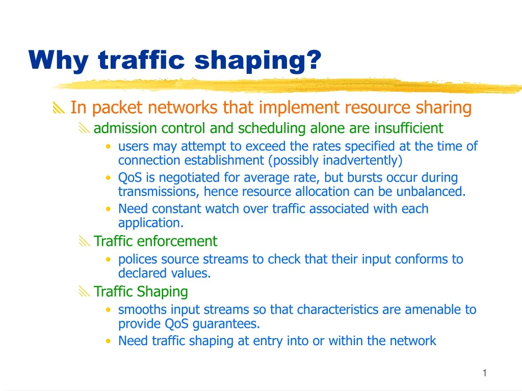 PPT - Why traffic shaping? PowerPoint Presentation, free download - ID ...