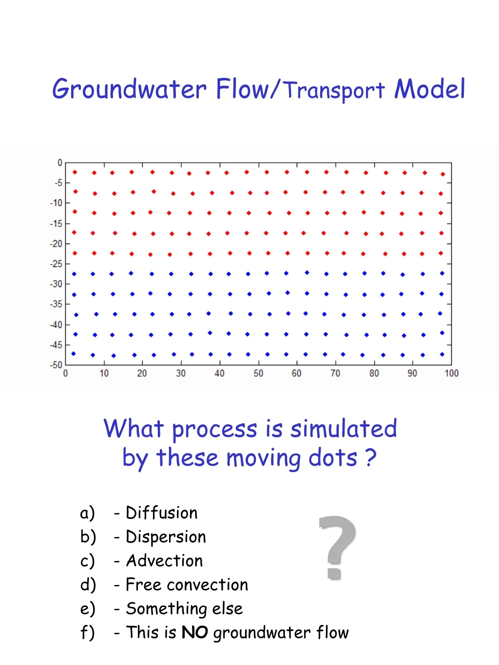 PPT - What process is simulated by these moving dots ? - Diffusion ...