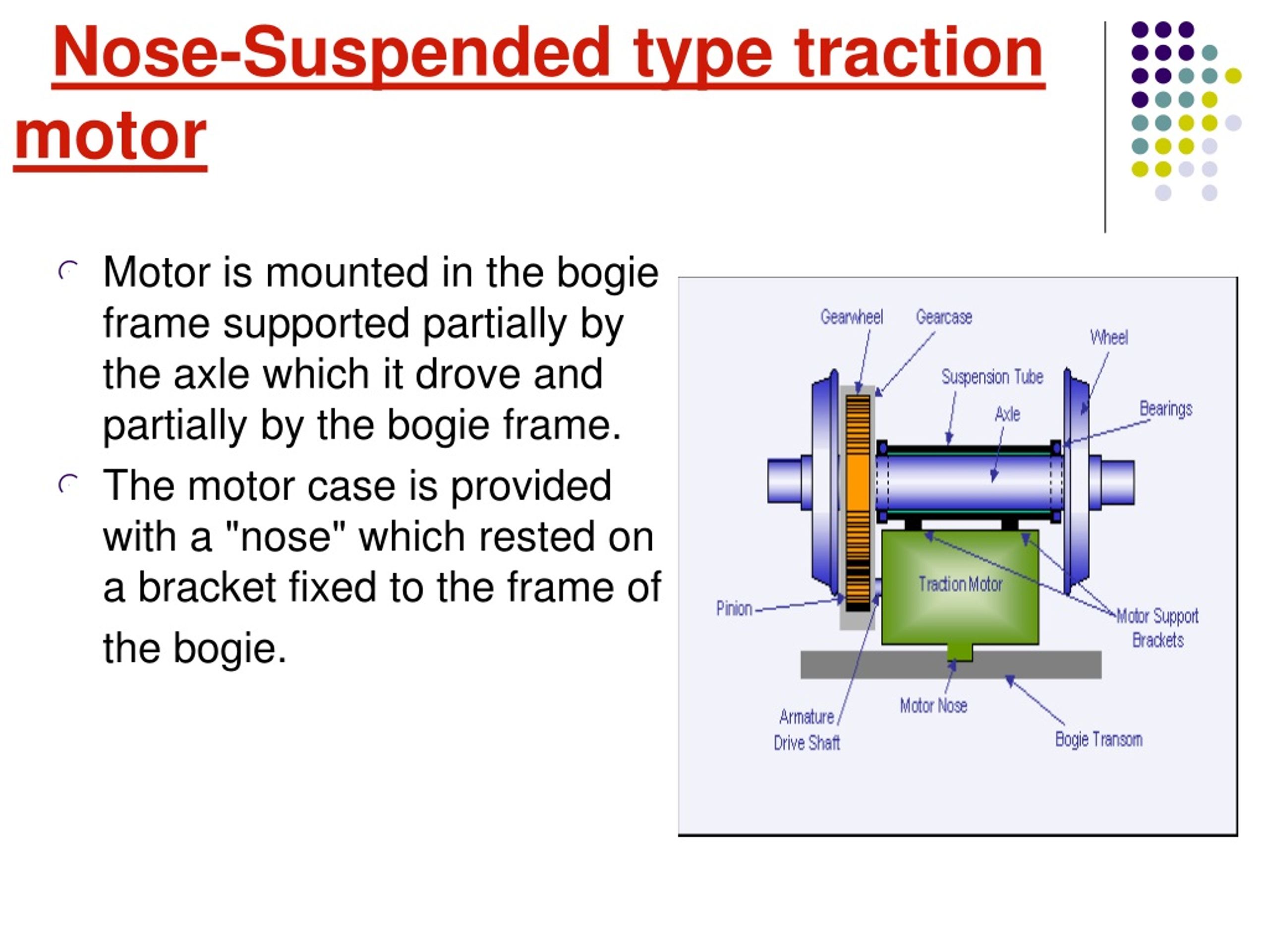PPT - Industrial training Electrical Loco Shed, Ghaziabad PowerPoint ...
