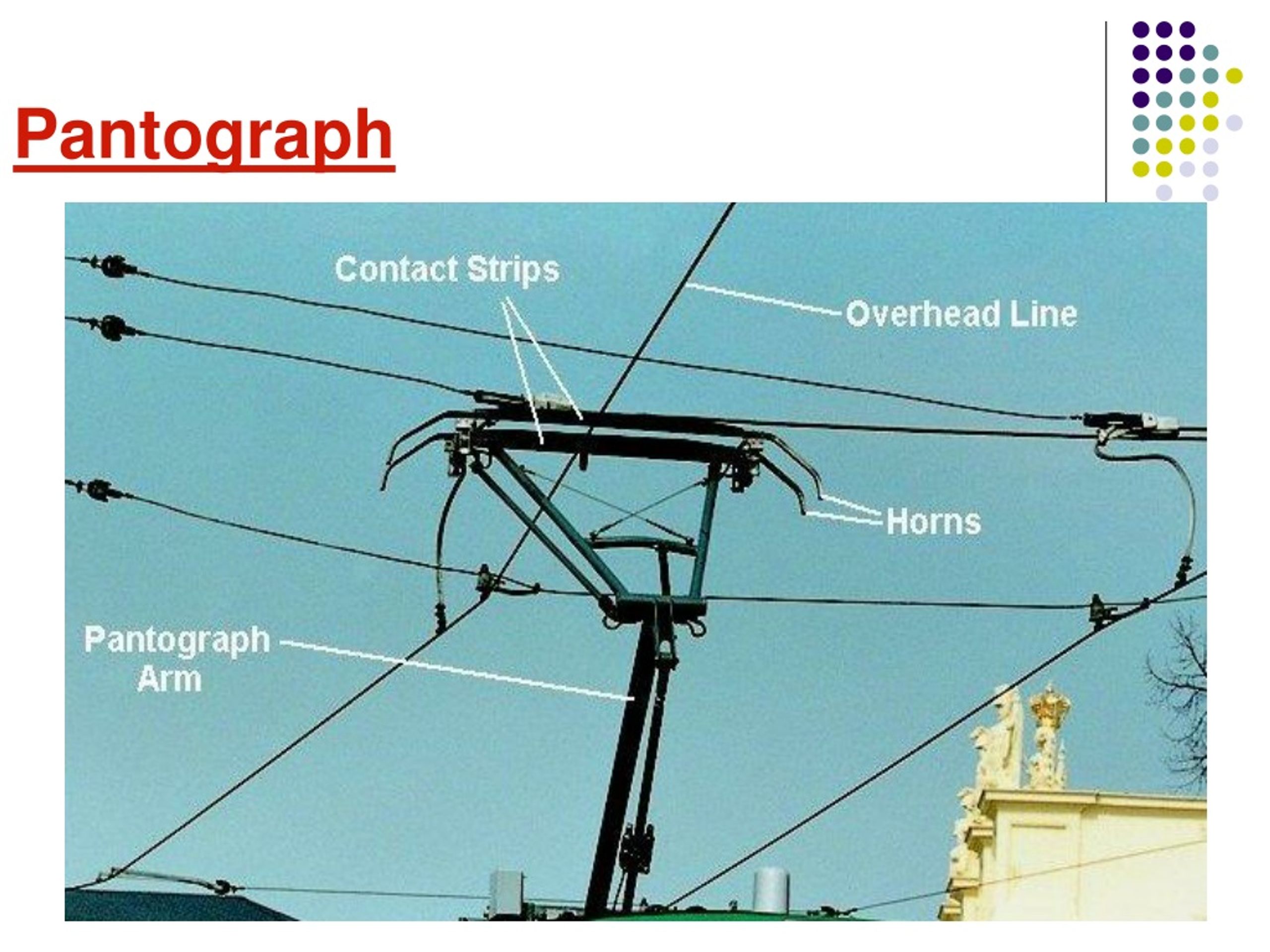 PPT - Industrial training Electrical Loco Shed, Ghaziabad PowerPoint ...