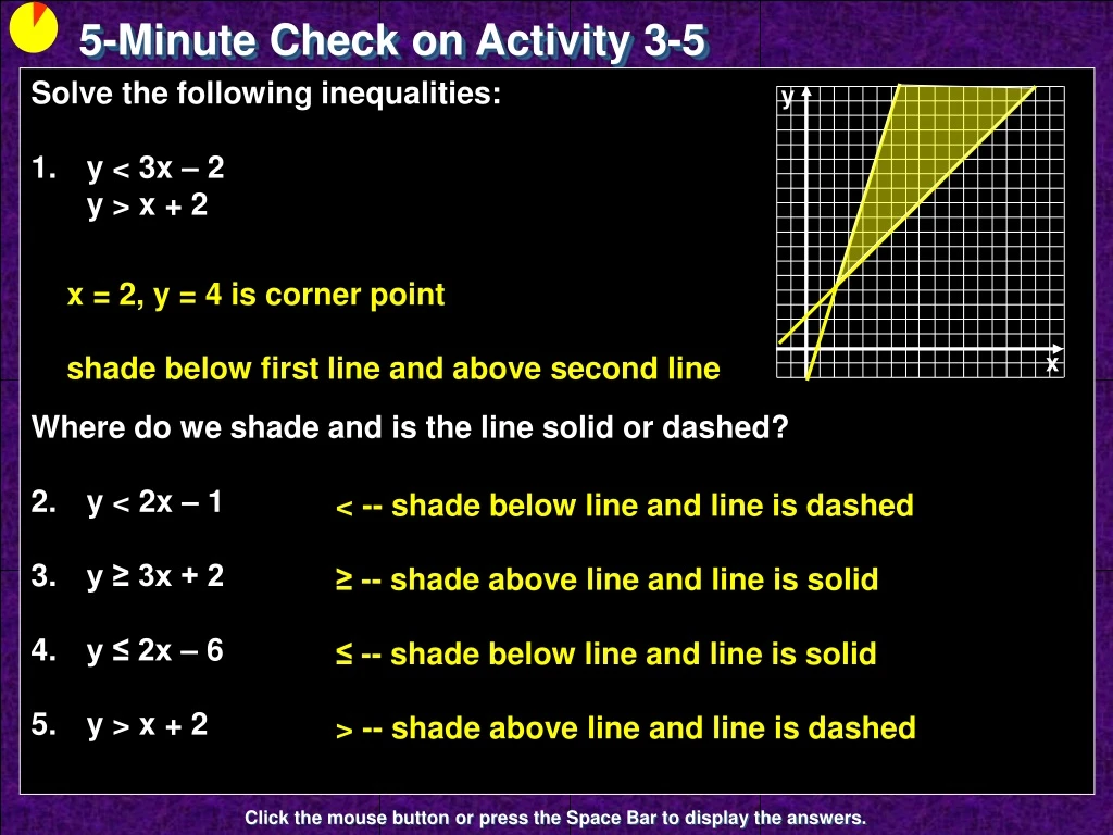 PPT - 5-Minute Check on Activity 3-5 PowerPoint Presentation, free ...