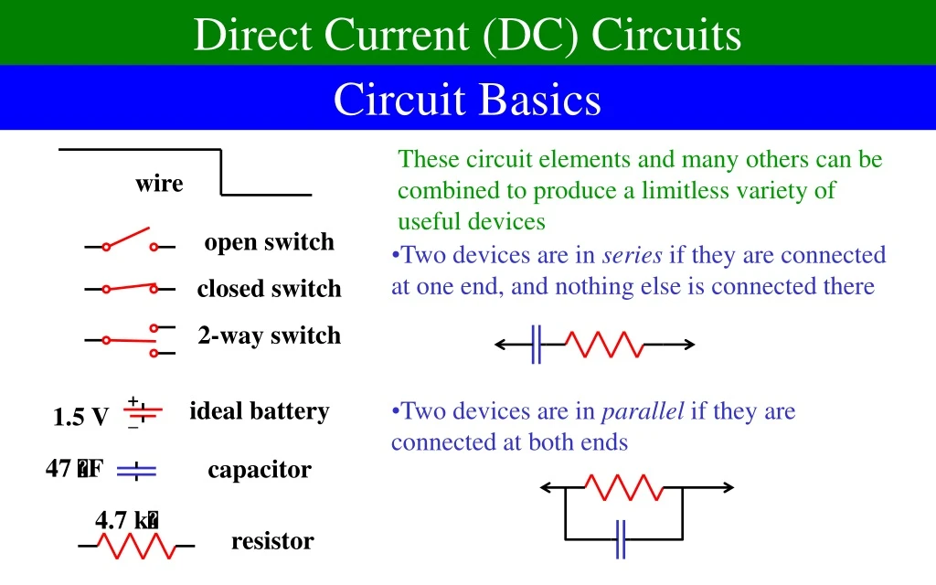 PPT - Circuit Basics PowerPoint Presentation, free download - ID:9198879