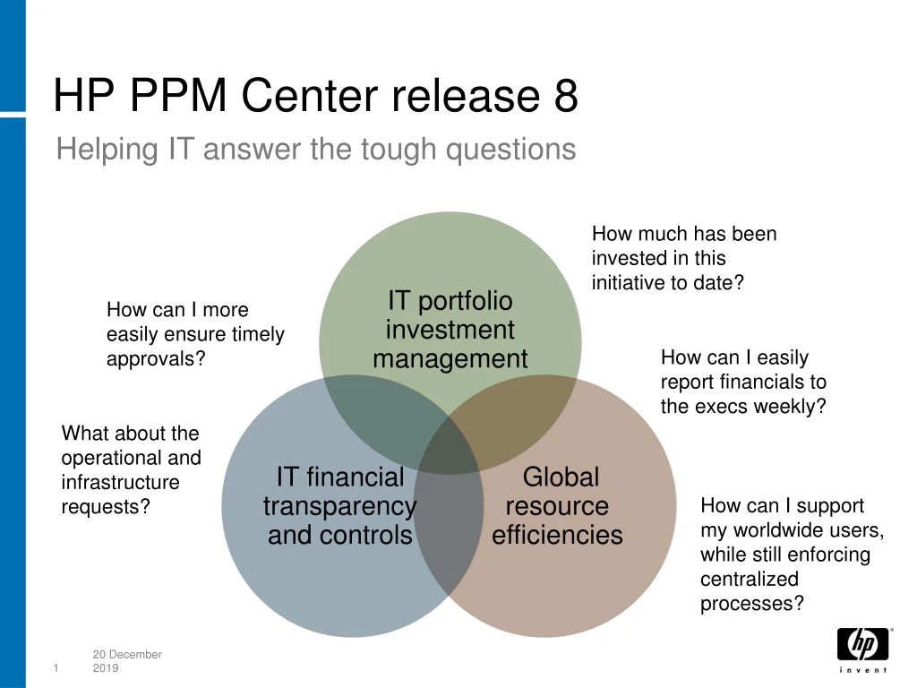 PPT - HP PPM Center release 8 PowerPoint Presentation, free download ...